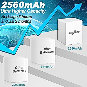 Rapthor 2560mAh Replacement Battery Compatible with Arlo Pro/Pro 2 Rechargeable with Charger Station for Arlo Pro/Pro 2 Camera (2 Batteries+1 Charger)