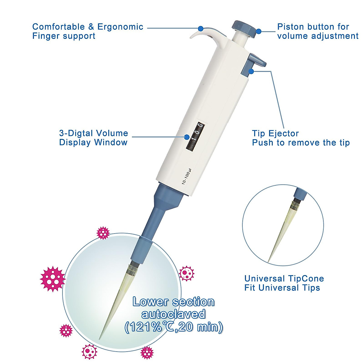 CONSINA 10-100ul Single-Channel Adjustable Pipettes, Manual Micropipette High Accurate for Laboratory
