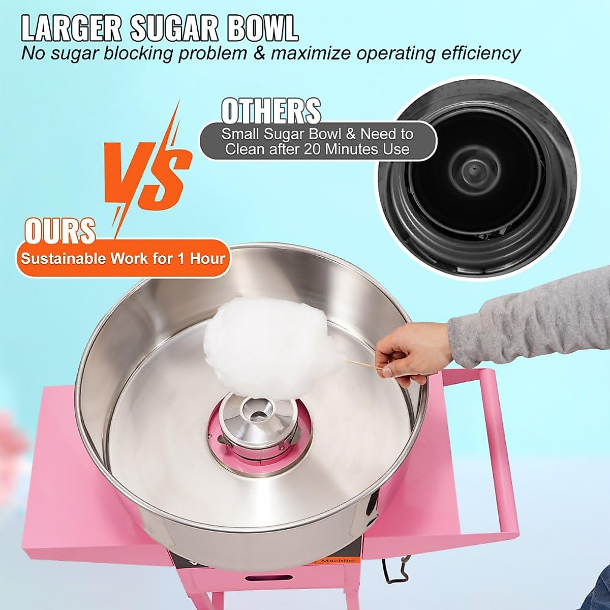 Commercial Electric Cotton Candy Machine with Cart, Stainless Steel Bowl, Sugar Scoop and Drawer - Perfect for Home, Kids Birthday, Family Party - Pink