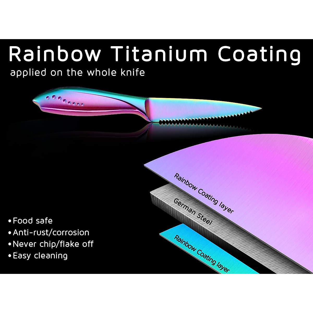 WELLSTAR Utility Knife, 4 Inch Serrated Paring Knife with Super Sharp Rainbow High Carbon Stainless Steel Blade for Fruit Vegetable Cutting Peeling Slicing