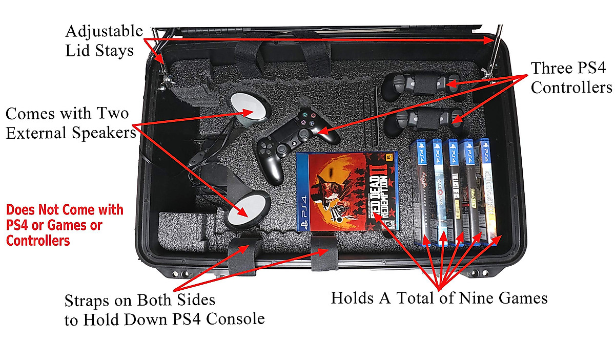 Gaming Station Case for PS4 with 24" Monitor & Storage
