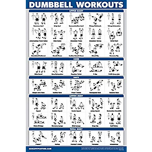 QuickFit 3 Pack - Dumbbell Workouts + Bodyweight Exercises + Barbell Routine Poster Set - Set of 3 Workout Charts (Laminated, 18" x 27")