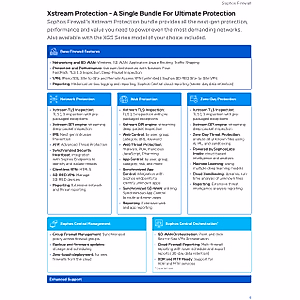 Sophos XGS 87 Next-Gen Firewall - US Power Cord (XA8BTCHUS)