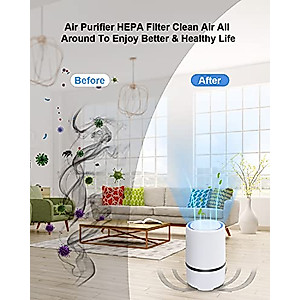 MELEDEN Air Purifier for Home with Filters, 2022 Upgraded Design Low Noise Air Purifiers for Home (White)