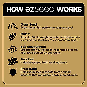 Scotts EZ Seed Dog Spot Repair Sun and Shade - 2 Lb., Mulch, Seed and Soil Amendment with Protectant and Tackifier, Repairs Pet Spots