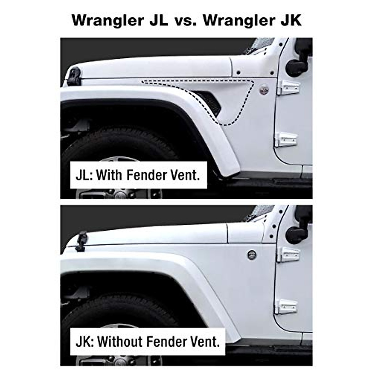 Tyger Auto TG-HC2J003B Hitch & Cover Kit Compatible with 2018-2023 Jeep Wrangler JL/JLU (Incl. 2020-23 Diesel engine/21-23 4xe) Factory Style 2 inch Rear Receiver Hitch Tow Towing Trailer Hitch