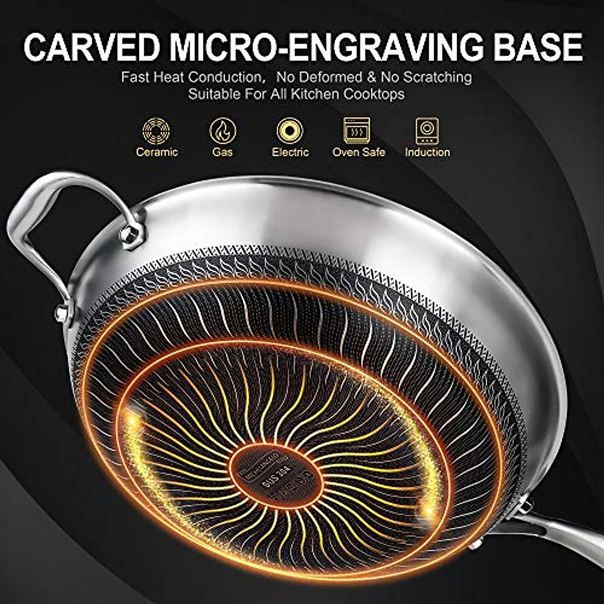 MICHELANGELO Wok Pan with Lid, 12.5 Inch Stainless Steel Wok with Lid, Woks & Stir-fry Pans with Honeycomb Coating, Nonstick Wok Flat Bottom, Induction Wok Pan