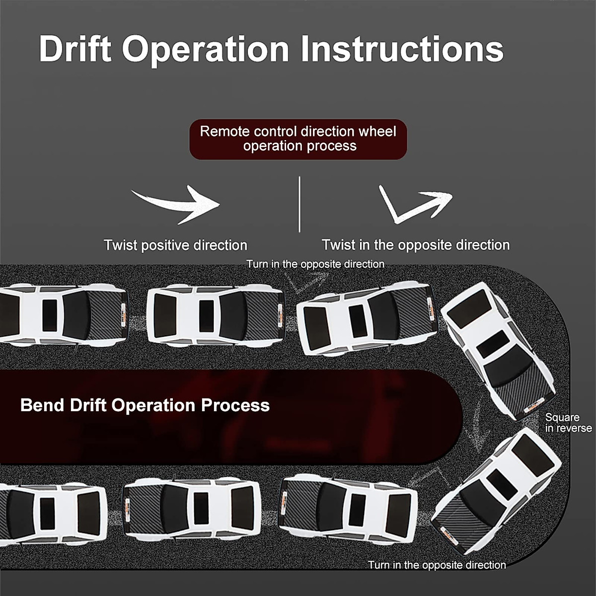 GoolRC RC Drift Car, 1:16 Scale Remote Control Car, 4WD RC Cars, 30KM/H High Speed RC Racing Car with LED Lights, and Drifting Tire for Kids and Adults (White)