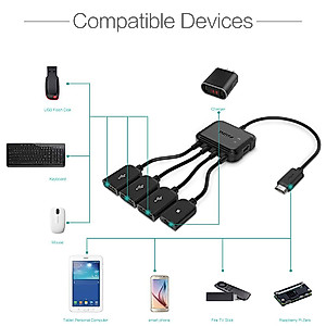 TUSITA Micro USB HUB Adaptor with Power, 3-Port Charging OTG Host Cable Cord Adapter Compatible with Raspberry Pi 2 3 Pi Zero Android Smart Phone Tablet Samsung Galaxy HTC Sony Google LG/Linux