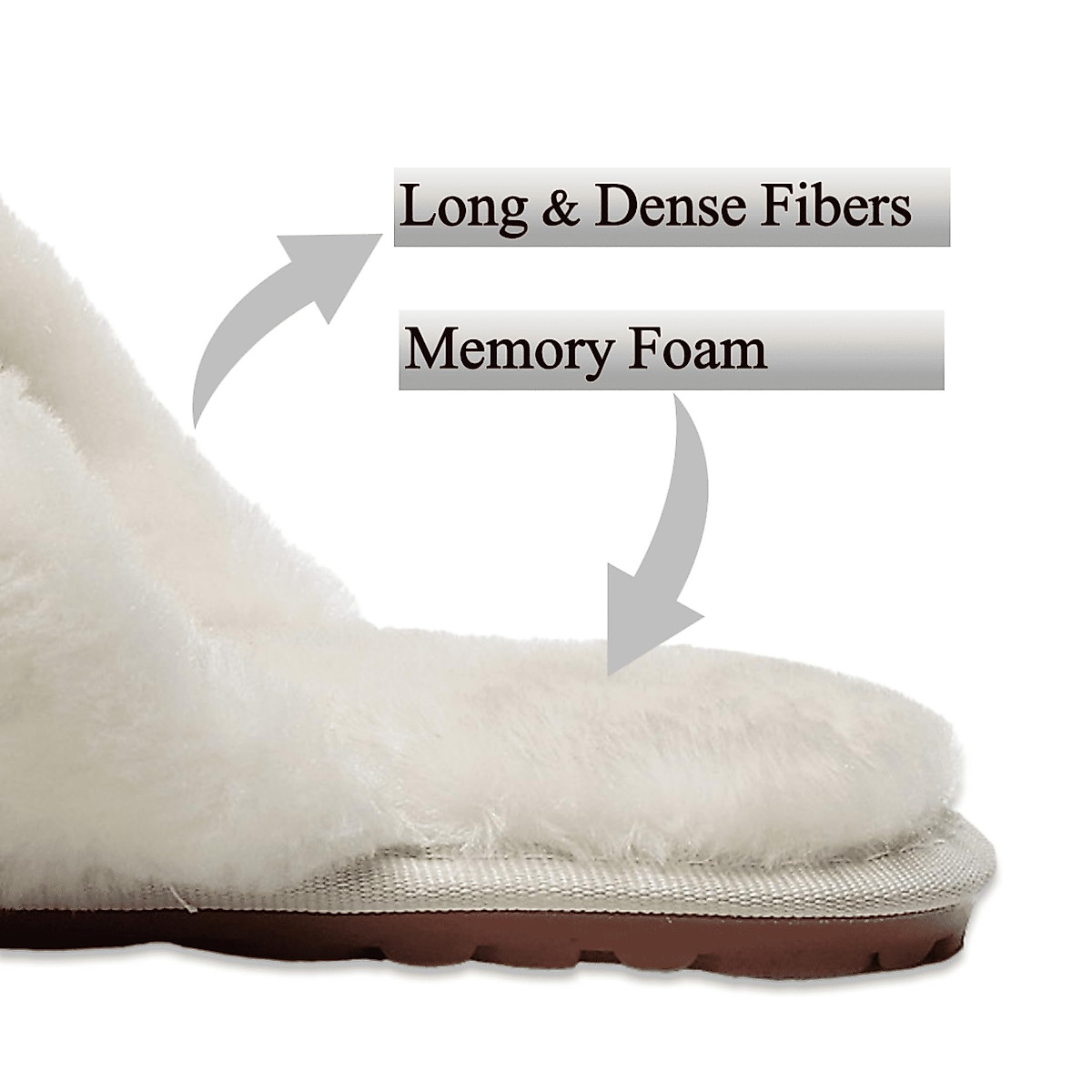 Crazy Lady Women's Fuzzy Fluffy House Slippers Cute Plush Memory Foam Shoes Cross Band Indoor Outdoor Open Toe Sandals(06/White, 7-8)