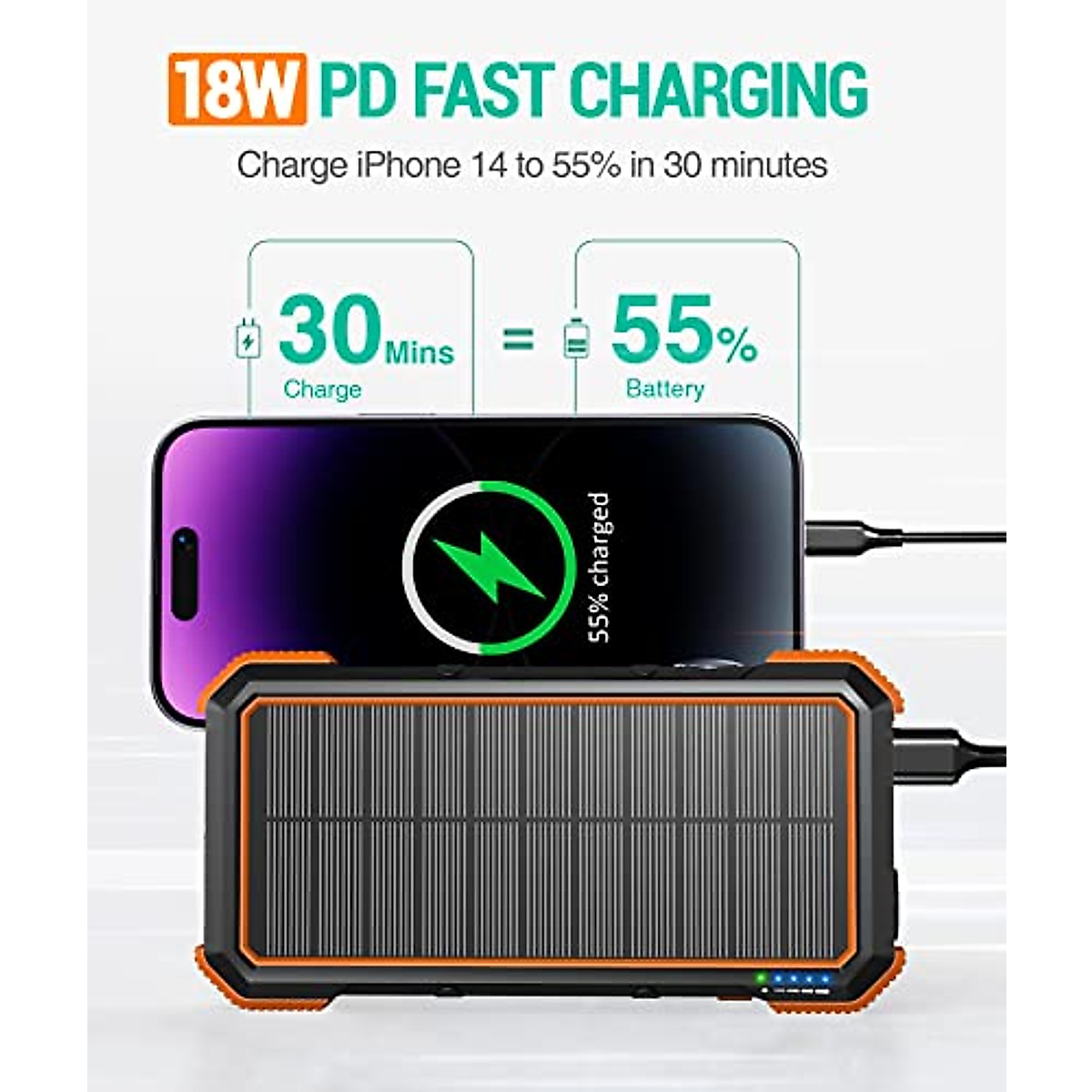 BLAVOR Magnetic Wireless Power Bank, PD 18W QC3.0 Fast Charging Qi 10W Wireless Solar Charger 20000mAh Battery Pack, 4 Outputs 2 Inputs, Flashlight, Compass, Compatible with iPhone 14/13/12 Series