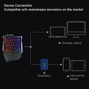 Zunate One Handed Gaming Keyboard, RGB Backlit 35 Keys Portable Mini Gaming Keypad, USB Wired Single Hand Ergonomic Keyboard for Game