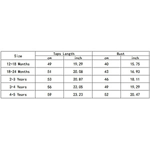 Toddler Kids Baby Girl Summer Dress Clothes Floral Ruffle Strap Dresses Backless Princess Sundress Playwear Outfits (White Sunflower, 18-24 Months)