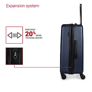 Swiss Mobility LGA Collection 3 Piece Hard Shell Luggage Set, Expandable Suitcases with 360-Degree Spinner Wheels, Retractable Handle, 20 Inch Carry On, 24 Inch Mid-size, 28 Inch Large Bags, Navy