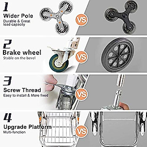 Foldable Jumbo Shopping Cart for Groceries Portable|Grocery Cart with Wheels Folding Lightweight Stair Climbing Cart with Rolling Swivel Wheels and Removable Canvas Removable Bag for Mom,Dad,Grandma