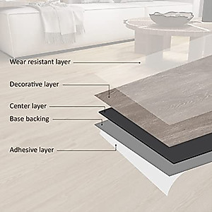Mysflosy Peel and Stick Floor Tiles, Self-Adhesive Luxury Vinyl Flooring Plank,6x36inch 36pack 54 Sq.Ft, Waterproof DIY Deep Wood Grain Planks Easy to Install for Kitchen, Living Room, Light Brown