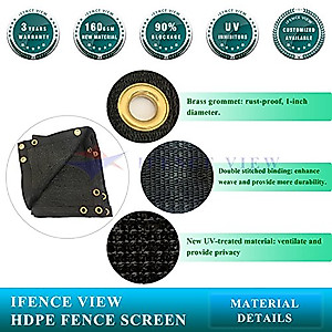 Ifenceview 2 'x 2' to 2' x 100' Shade Cloth Fabric Fence Privacy Screen Panels Mesh Net for Construction Site Yard Driveway Garden Pergolas Gazebos Railing Canopy Awning 180 GSM UV (2' x 4', Black)