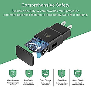 Adaptive Fast Charger Kit Compatible with Samsung Galaxy S7/S7 Edge S6 /S6 Edge/ Note5/4 S4/S3 S2 J7 J7V J5 J3 J3V J2/G3 G4 K20/ Moto E4 E5, USB Wall Charger and 5FT Micro USB Cable (2 Pack, Black)