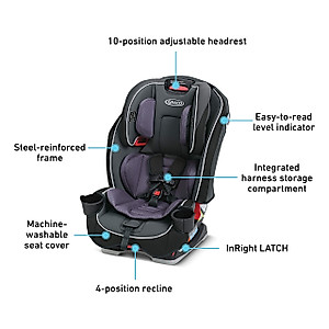 Graco SlimFit All-in-One Convertible Car Seat, Annabelle