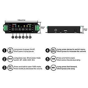 Herdio 4 Inches 320W Ceiling Bluetooth Speakers, 2 Way Flush Mount Ceiling Speakers for Bathroom Kitchen Home Theater, Covered Porches (Black, 4 Speakers)