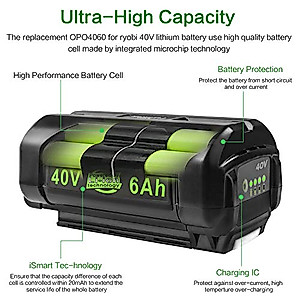 New Upgraded 6000Ah 40V Battery Replacement for Ryobi OP4015 OP40201 OP4026 OP40261 OP4030 OP40301 OP4040 OP40401 OP4050 OP40601 OP4026A OP4050A OP4060A Cordless Power Tools Battery