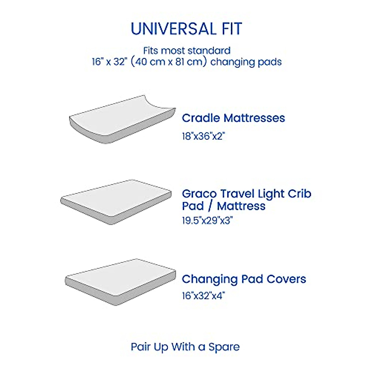 Extra Stretchy Changing Pad Cover, TotBasic Ultra Soft Premium Jersey Knit Changing Pad Sheets, Unisex for Boys and Girls, Safety Strap, Fits All Standard Changing Tables/Dresser Tops - 2 Pack