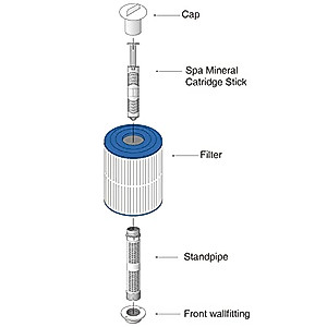 HOTUBJOY 9-4/5" Standpipe Compatible with Hot Spring Spas Tri-X Cartridge Filter