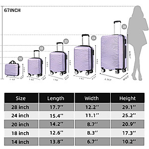 LEAVES KING Luggage 5 Piece Sets, Hard Shell Luggage Set Expandable Carry on Luggage Suitcase with Spinner Wheels Durable Lightweight Travel Set for Men Women(14/18/20/24/28, Lavender)