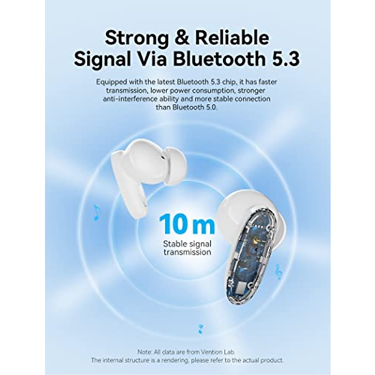 VENTION True Wireless Earbuds - Bluetooth 5.3 TWS Noise Cancelling Earbuds with Charging Case in-Ear Waterproof Sports Headphones with Built-in Microphone Ear Buds for iPhone Android Phone and Gaming