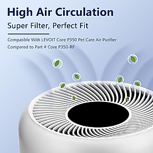 Funmit Core P350 Pet Care Replacement Filter for LEVOIT Core P350 Air Purifier, 3-in-1 New Fine Non-Woven Fabric Pre, H13 True HEPA, Activated Carbon Filter with ARC Formula, Core P350-RF, 2 Pack