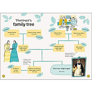 DK Life Stories: Florence Nightingale