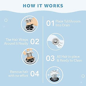 TubShroom Ultra Revolutionary Bath Tub Drain Protector Hair Catcher/Strainer/Snare Stainless Steel, 1-Pack, Silver