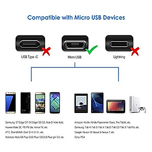 Rankie Micro USB Cable, Nylon Braided Extremely Durable, Data and Charging, 6 Feet