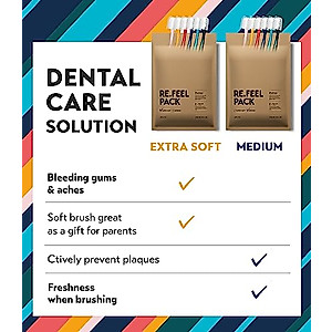 PECTRUS Extra Soft Manual Toothbrushes for Adults, Regular Size Head, Paper Package, Ultra Soft Toothbrushes for Adults & Elders, Sensitive Teeth and Receding Gums, Pack of 12 (Super Soft)