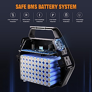 100W Portable Solar Generator, 60W Foldable Solar Charger with USB & 18V DC output, A Super Travel Portable Battery Pack/Power Station for Home Outdoors Office Use