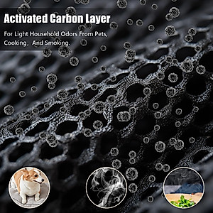 2-pack H7123101/H211/H211S Replacement Filter, Compatible with Govee life H712301 and Homvana H211/H211S Air Purifiers, 4-Stage Filtration, True HEPA H13 Filter+Actitvated Carbon Filter