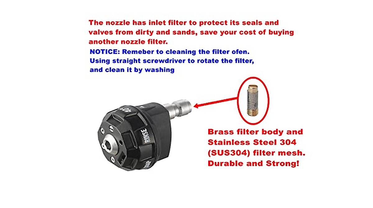 Meteor Blast 6-in-1 Pressure Washer Nozzle - Durable & Versatile
