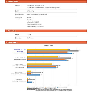 WayPonDEV NVMe SSD Adapter for NanoPi M4 LPDDR3 Rockchip RK3399 Single Board Computer