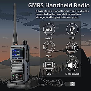 Retevis RT97 GMRS Mobile Radio Relay Communication Set, Full Duplex Radio Base Station(1 Pack) and GMRS Handheld Walkie Talkies(2 Pack),Designed for RV Camping,Emergency Rescue