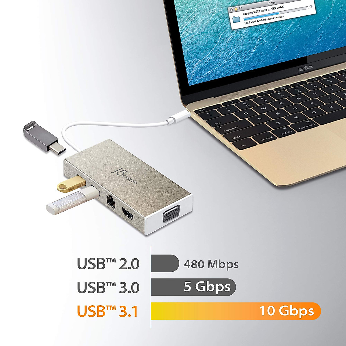 j5create USB-C 3.1 Mini Hub- USB 3.1/3.0/2.0| HDMI 1920 x 1200 @ 60 Hz/VGA 1920 x 1200 @ 60 Hz | Gigabit Ethernet | Compatible with USB C Devices