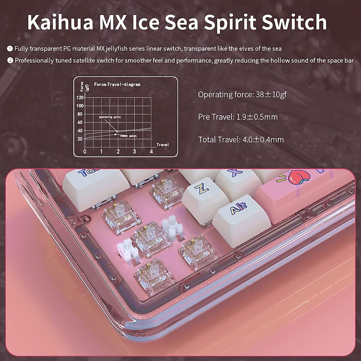 NACODEX 65% Transparent Crystal Acrylic Keyboard with Gasket Mount | MDA Profile Peach Theme PBT Keycaps | Smooth 38g MX Ice Sea Spirit Switch | 3750mAH RGB Hotswap Custom Keyboard