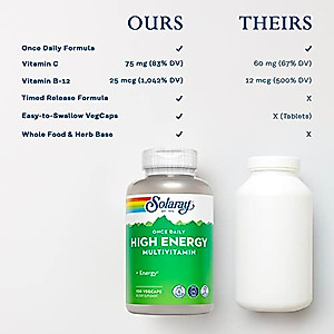 SOLARAY Once Daily High Energy Multivitamin, Iron Free, Timed Release Energy Support, Whole Food and Herb Base Ingredients, Men’s and Women’s Multi Vitamin, 120 Servings, 120 VegCaps