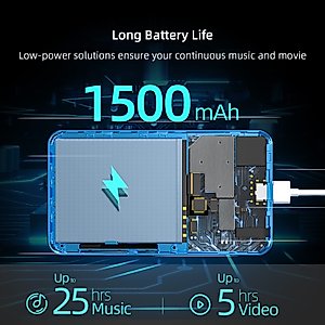 MP3 Player with Bluetooth and WiFi,MP3 Player with Spotify,Spotify Kids,Audible,Pandora,Amazon Music,4" Music Player MP4 Up to 1TB(80GB,Blue_White)