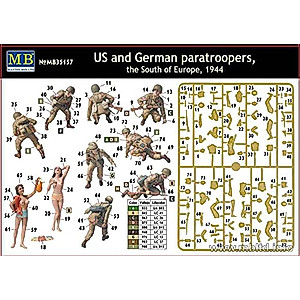 Masterbox US and German Paratroopers, The South of Europe 1/35 Master Box 35157