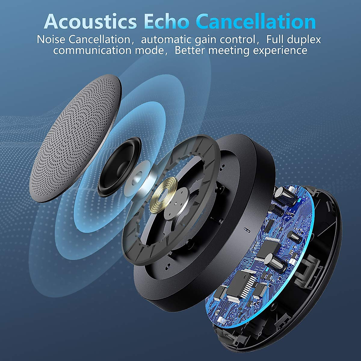 GOGOCOOL Bluetooth Speakerphone,Noise Reduction Conference Speaker with Mic,USB/Dongle/Bluetooth Connection,Enhanced Voice Pickup,Compatible with Meeting Apps for Home Office,Black