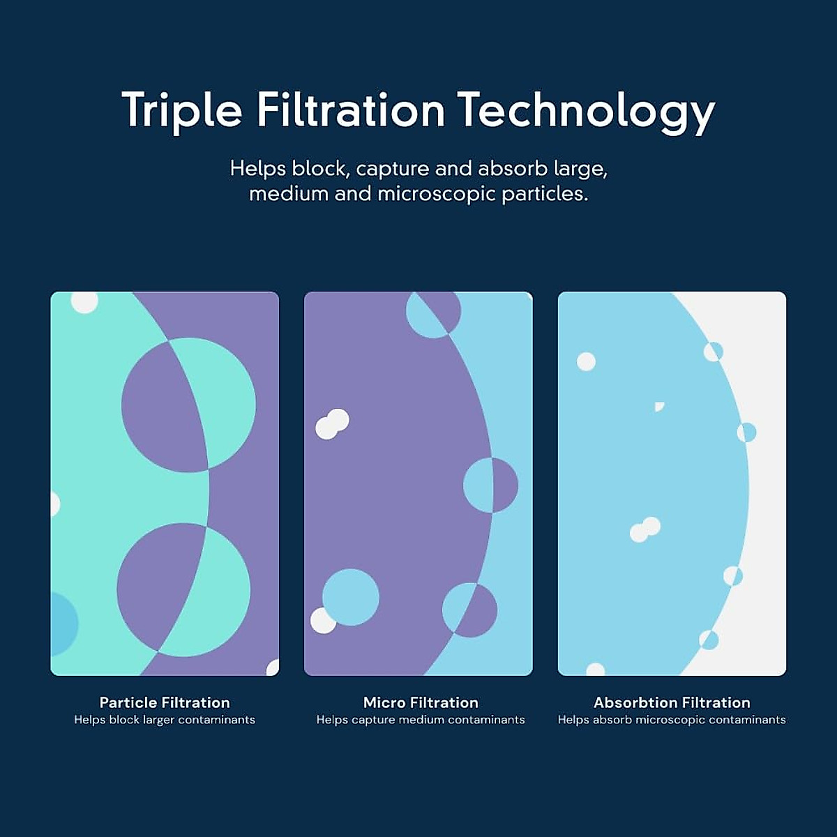 everydrop by Whirlpool Ice and Water Refrigerator Filter 3, EDR3RXD1, Single-Pack