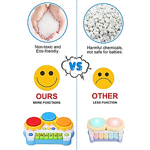 KingsDragon Baby Musical Keyboard Piano Drum Set,Learning Light up Toy, Early Educamional Montessori Toys for Babies Toddler Boys Girls Birthday