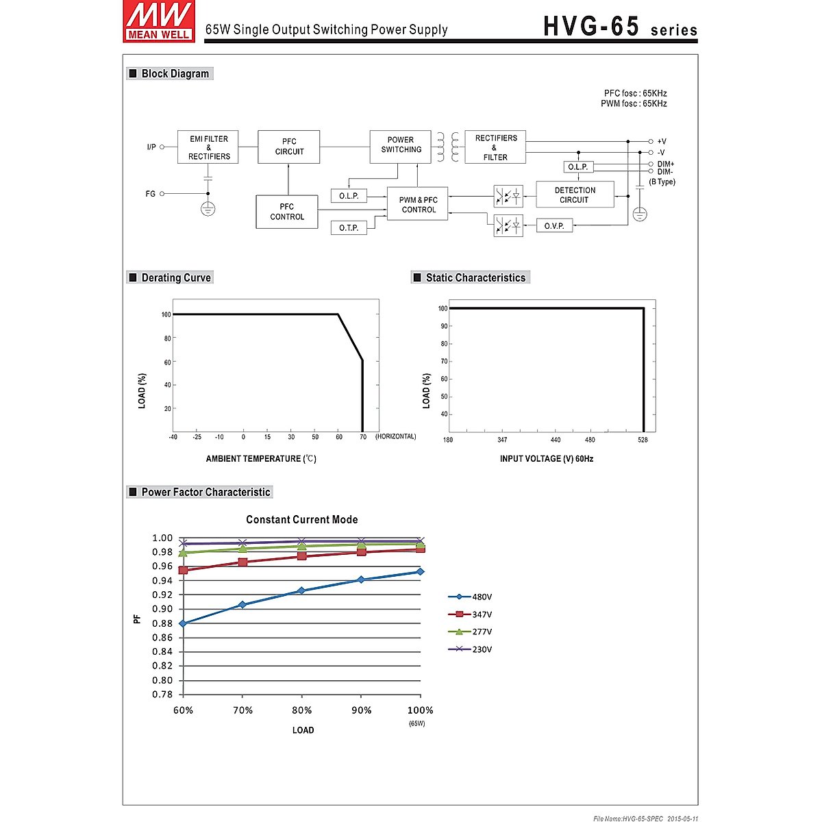MEAN WELL HVG-65-12A 65 W Single Output 2.71 A 12 Vdc Output Max IP67 Swithcing Power Supply - 1 item(s)