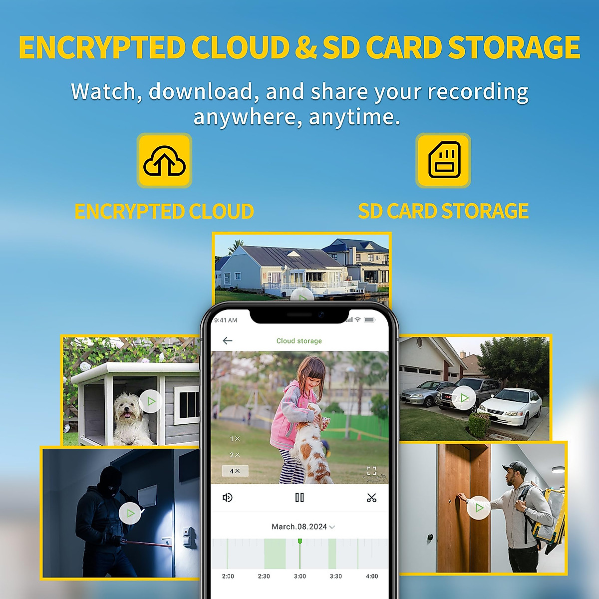 Septekon 2K Outdoor Security Camera 3MP, 2.4G Wired WiFi Camera with Night Vision, IP66 Waterproof, AI Human Motion Tracking, 2-Way Audio, Black