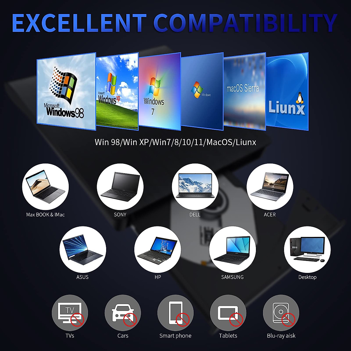 BILEYCHA External DVD Drive, USB 3.0 USB C CD Burner Portable DVD CD +-RW Drive DVD Player for Laptop CD ROM Burner Compatible with Desktop PC Windows Linux OS Apple Mac